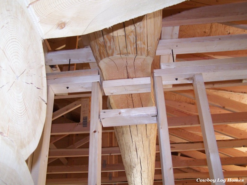 Log Purlin with Shrinkage Gap : Cowboy Log Homes