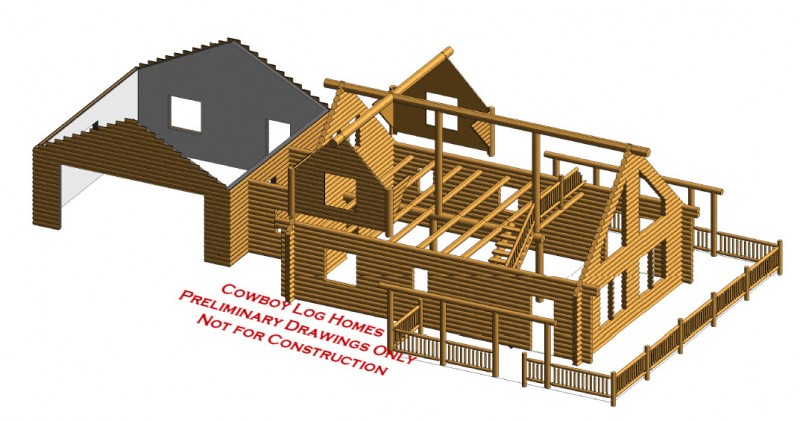 Interior Log Home Anatomy | Cowboy Log Homes