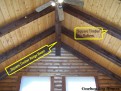 Interior Log Home Anatomy | Cowboy Log Homes
