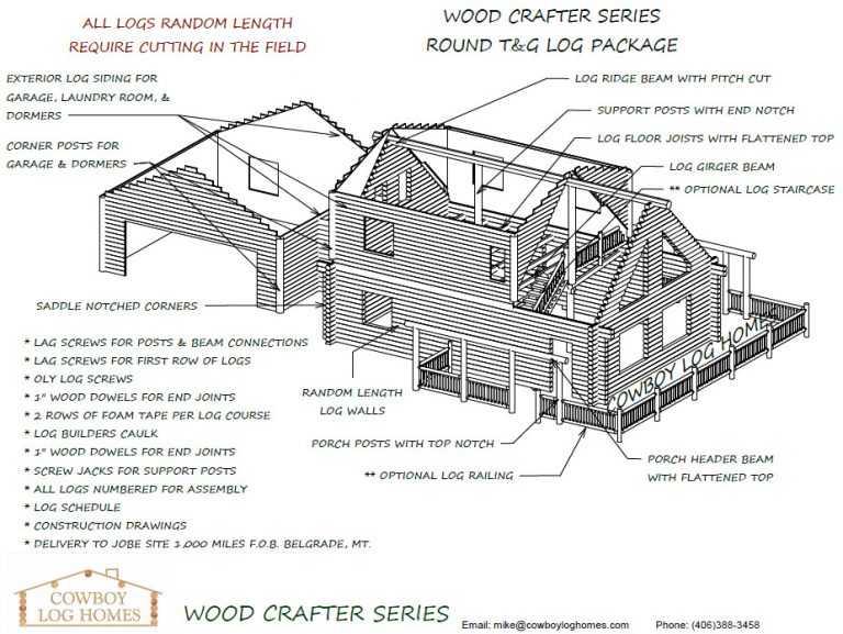 Log Package Prices | Cowboy Log Homes